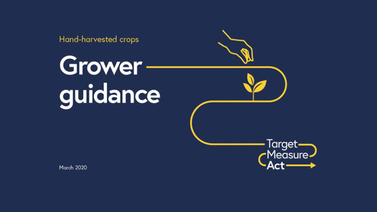 Food Waste Reduction Roadmap For Farms | BioCycle