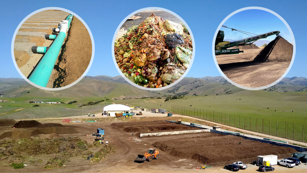 California Jurisdictions Get Breathing Room On SB 1383 Compliance ...