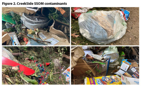 Assessing Contamination In Source Separated Organics | BioCycle