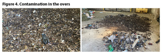 Assessing Contamination In Source Separated Organics | BioCycle