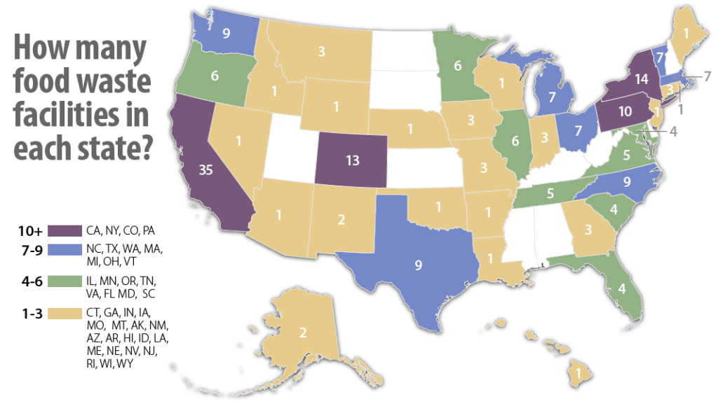 BioCycle Nationwide Survey: Full-Scale Food Waste Composting ...