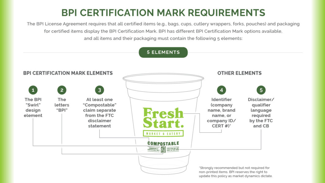 BPI-Certified Products Labeling Requirements | BioCycle